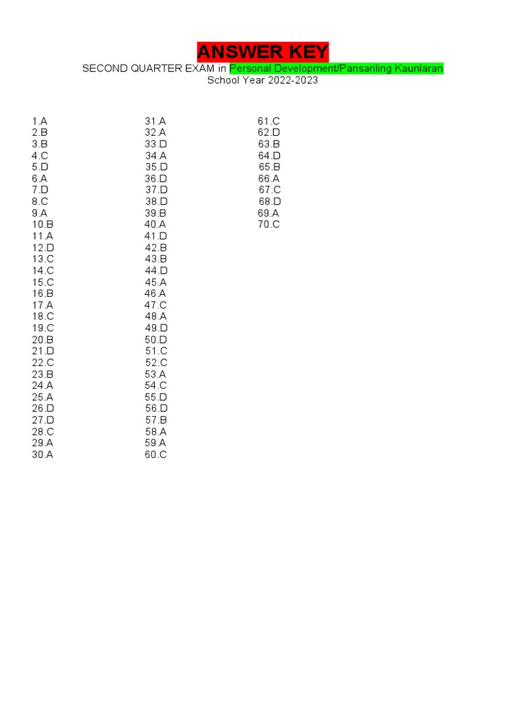 Personal Development Exam Answer Key | PDF