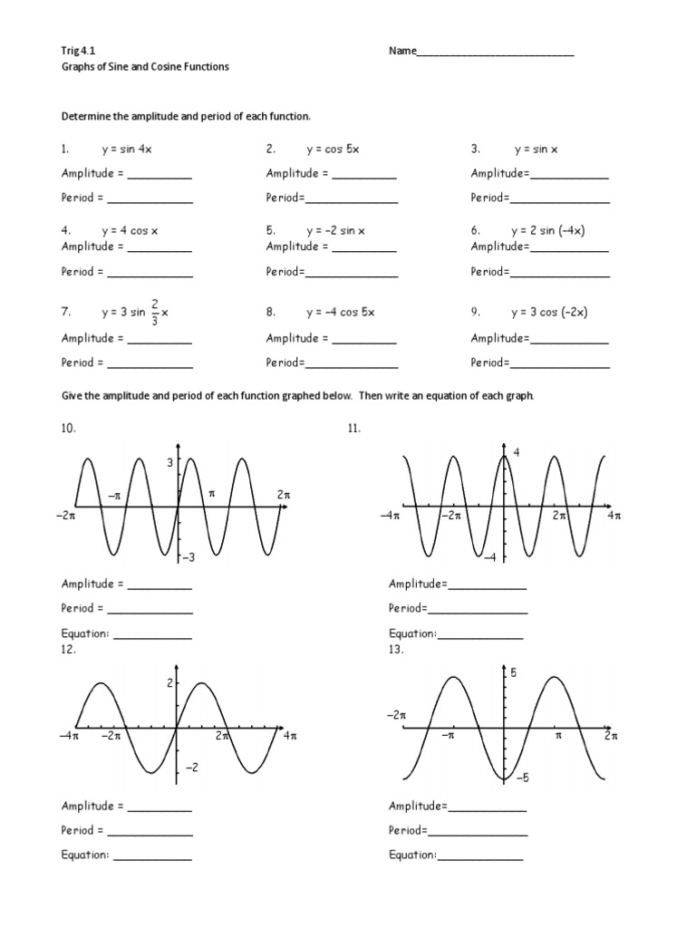 Trig Amplitude and Period Worksheet | PDF | Trigonometric Functions | Mathematical Relations