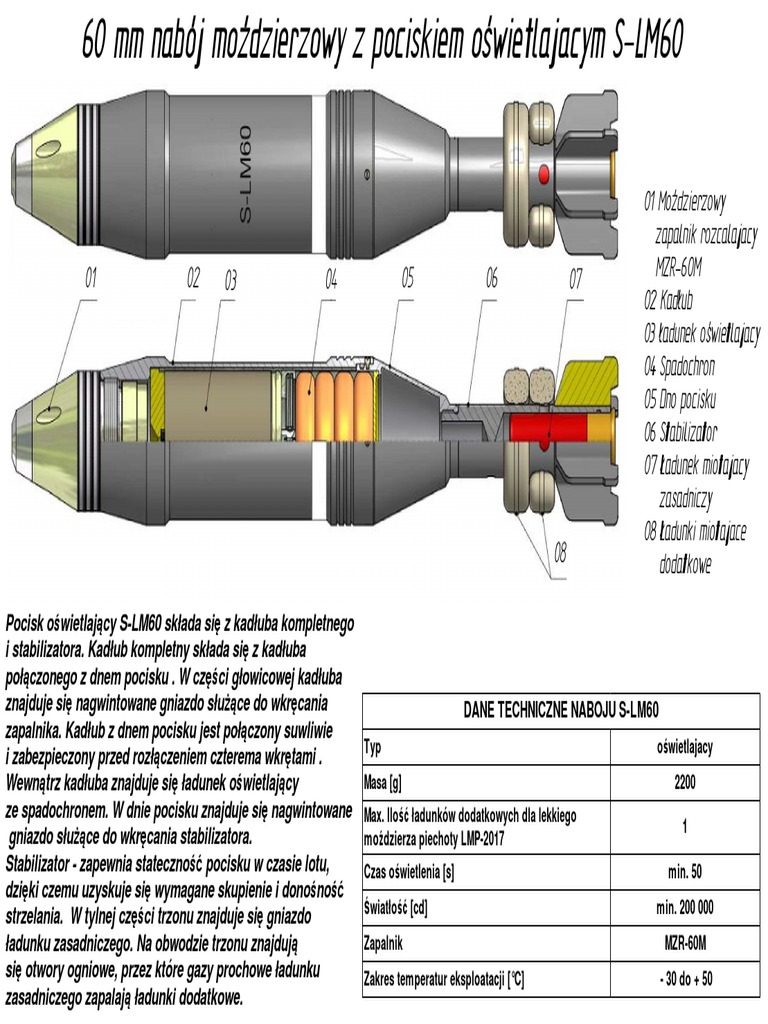 P7. S-LM60 | PDF