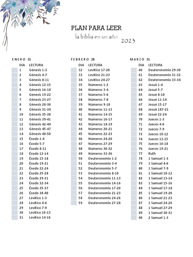 Lectura de La Biblia en 1 Año | PDF | Nevi'im | Profetas de la Biblia hebrea
