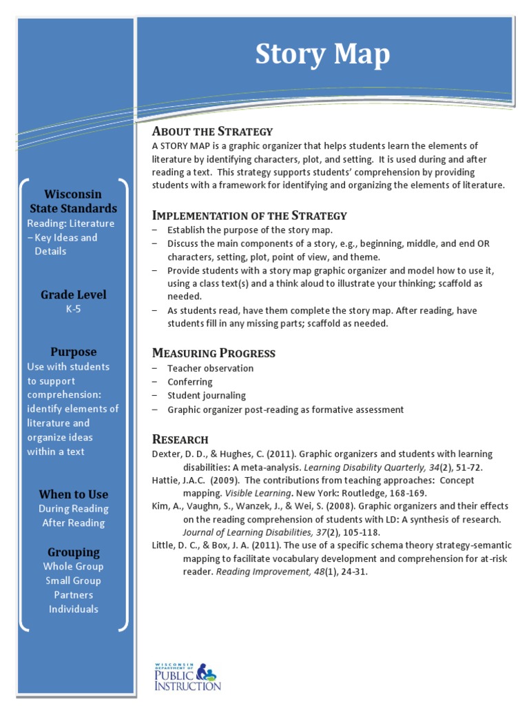 RL - KID Story Map | PDF | Education Theory | Communication