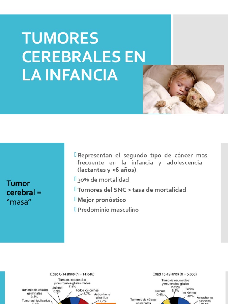 Tumores Cerebrales en La Infancia | PDF | Tumor cerebral | Cáncer