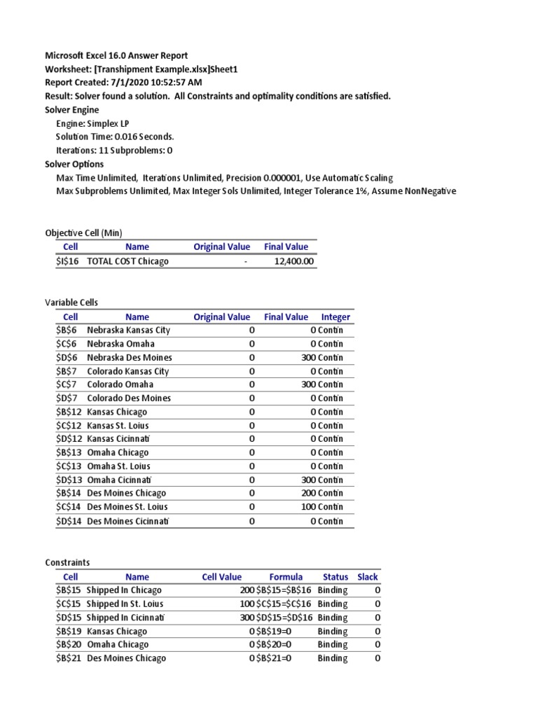 Transhipment Example | PDF | Wheat | Nebraska