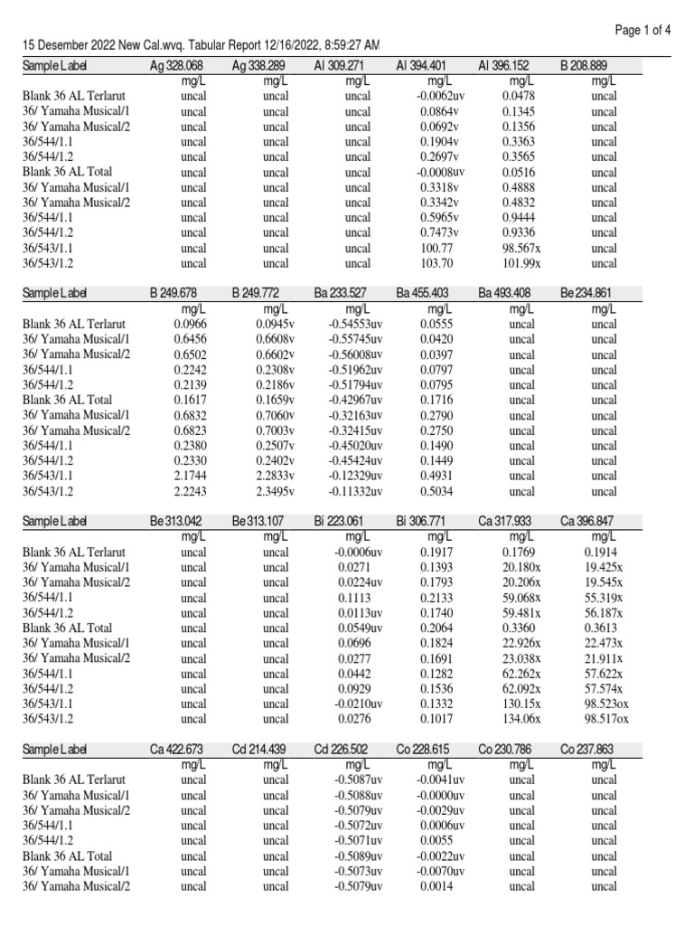 ICP Expert Software Manual | PDF | Physical Sciences | Chemistry