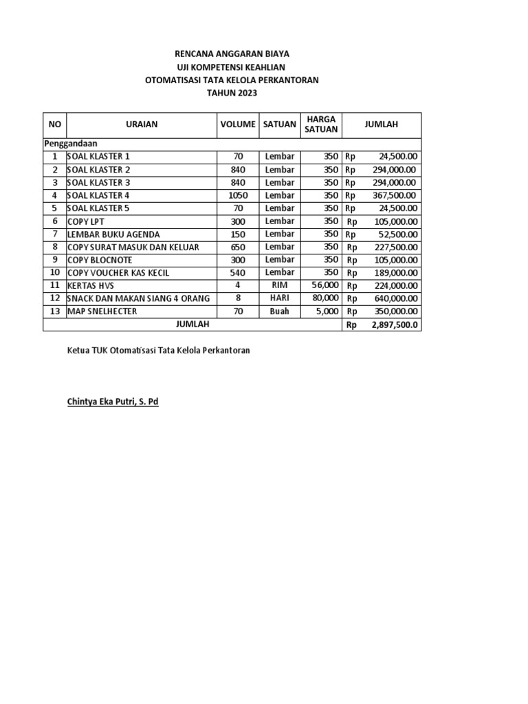 Rab Ukk Otkp 2023 | PDF