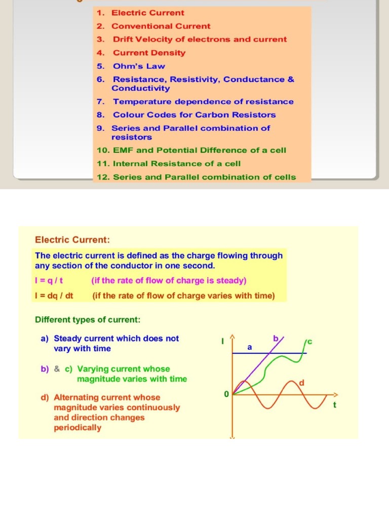 Chapter 3 Current Electricity PPT Prepared by S.K.JHA DA Delhi. | PDF