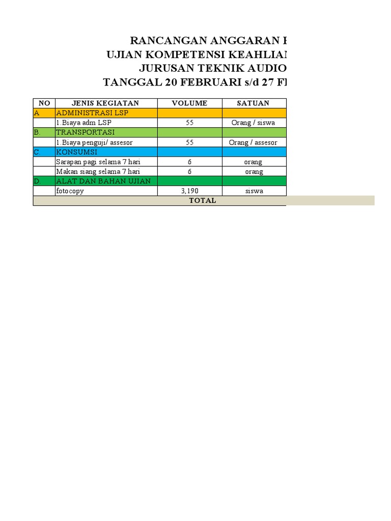 Contoh Format Rab | PDF