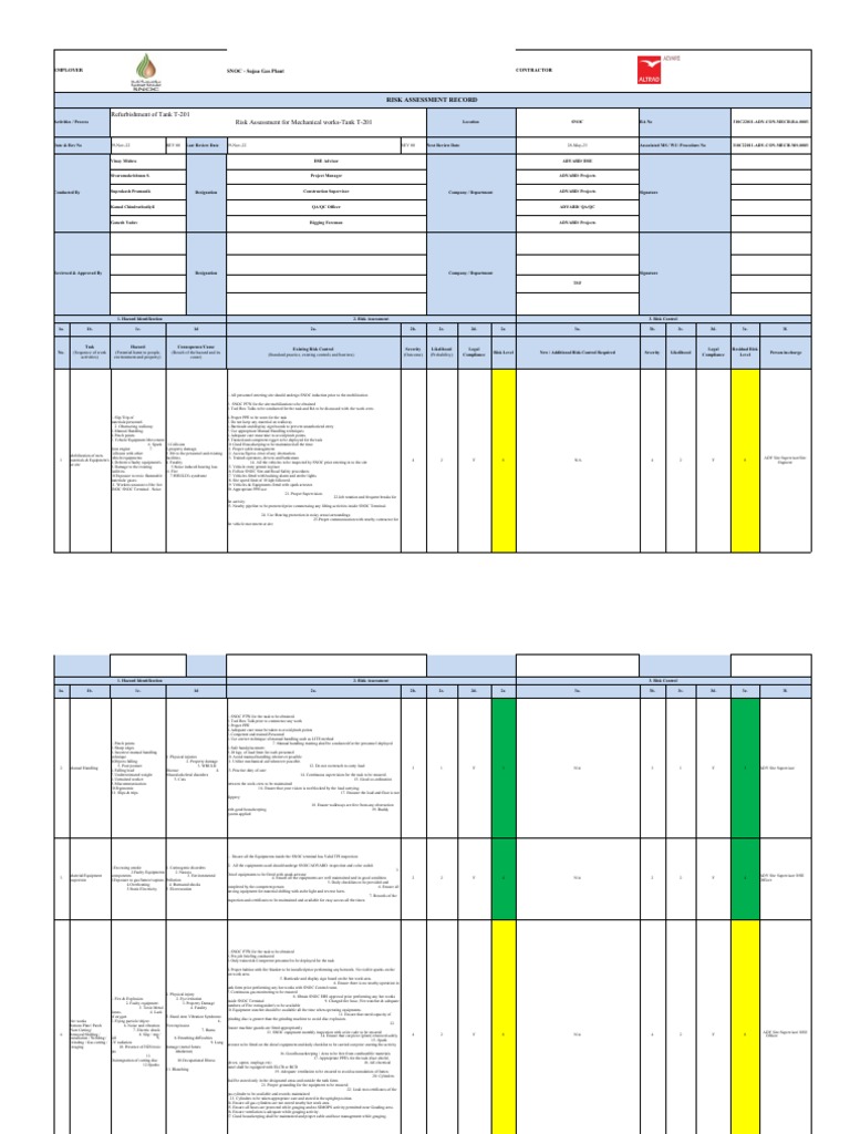 310C22011 RA Refurbishment of Tank T-201 For Mechanical Repair Works ...