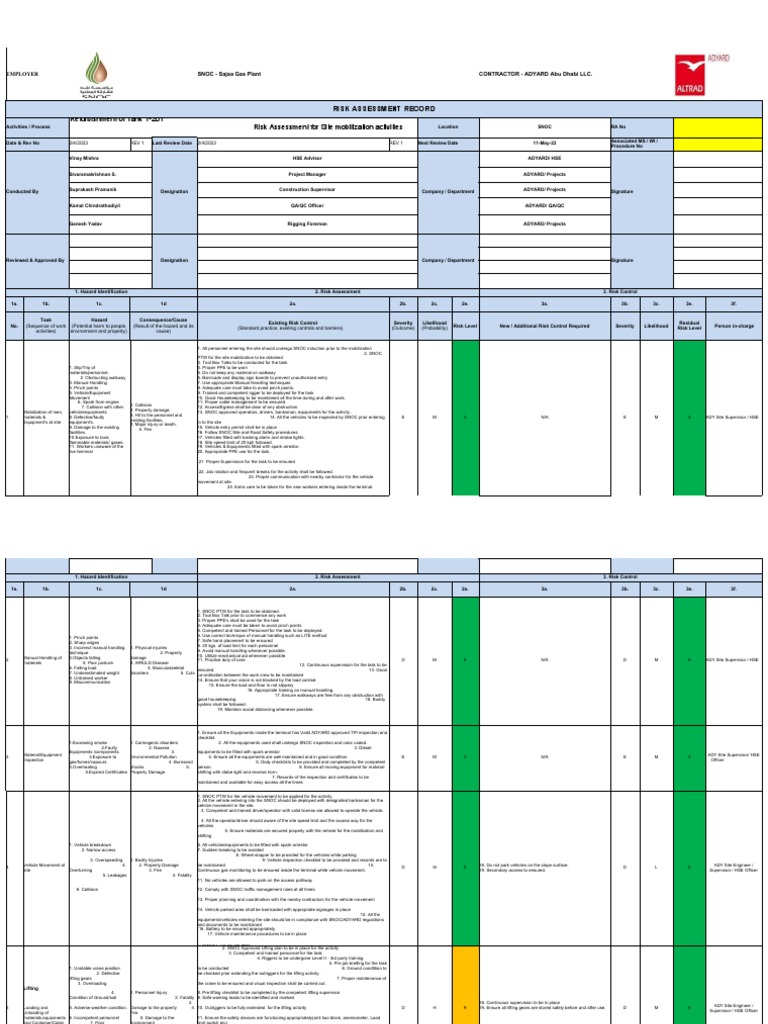 310C22011 - RA - Refurbishment of Tank T-201 - For - Site Mobilization ...