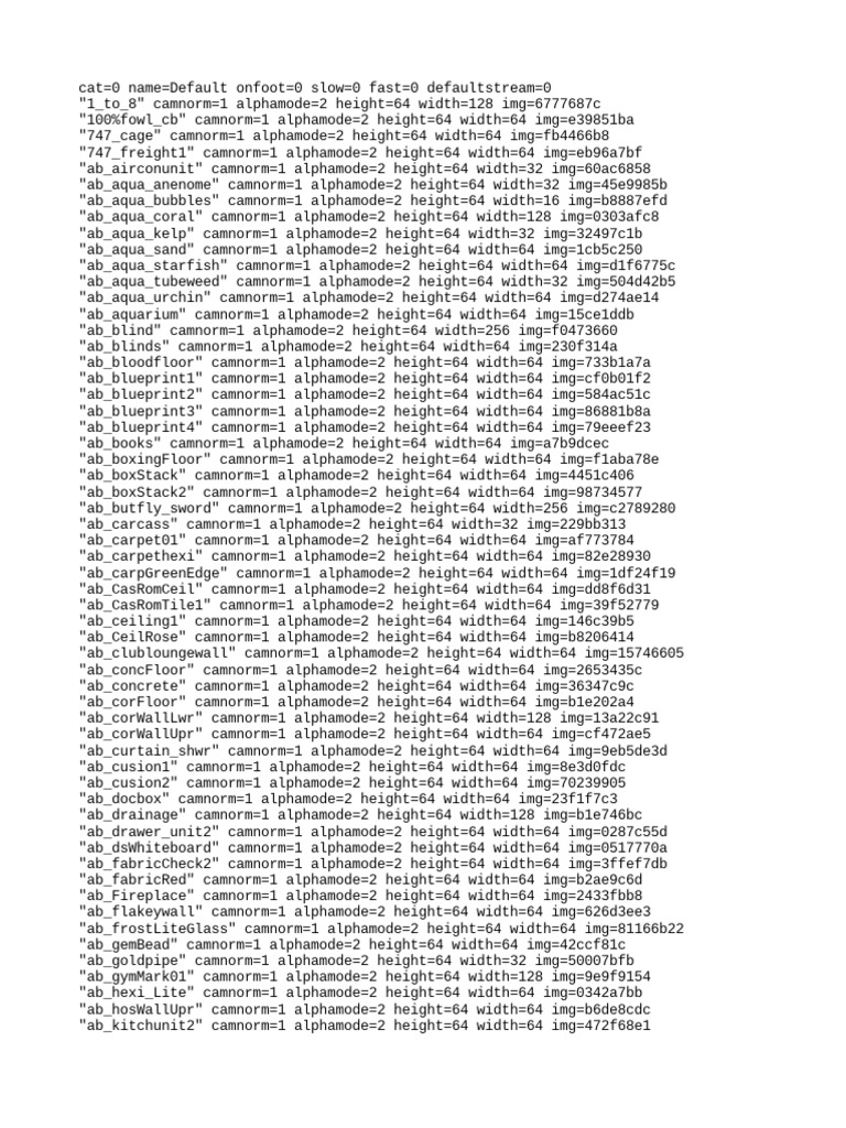 Document Listing Various Texture Assets for Use in 3D Environment ...