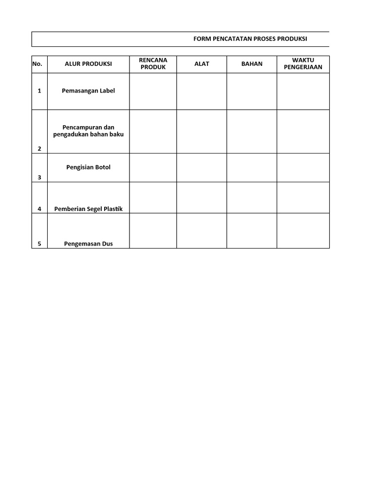 Form Pencatatan Proses Produksi | PDF Form Pencatatan Proses Produksi | PDF