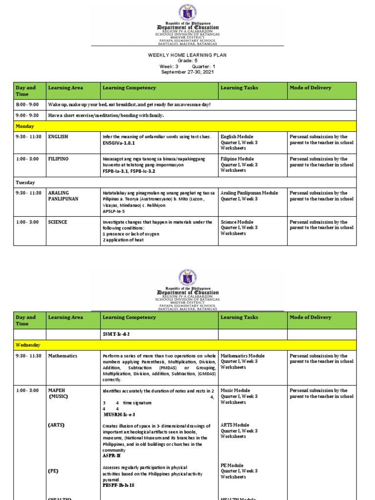 Grade 5 WHL WEEK 3 | PDF | Cognitive Science | Cognition