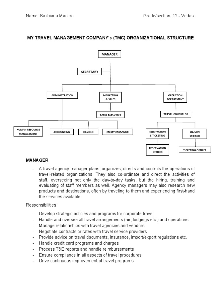 TMC Organizational Structure | PDF | Human Resource Management | Sales