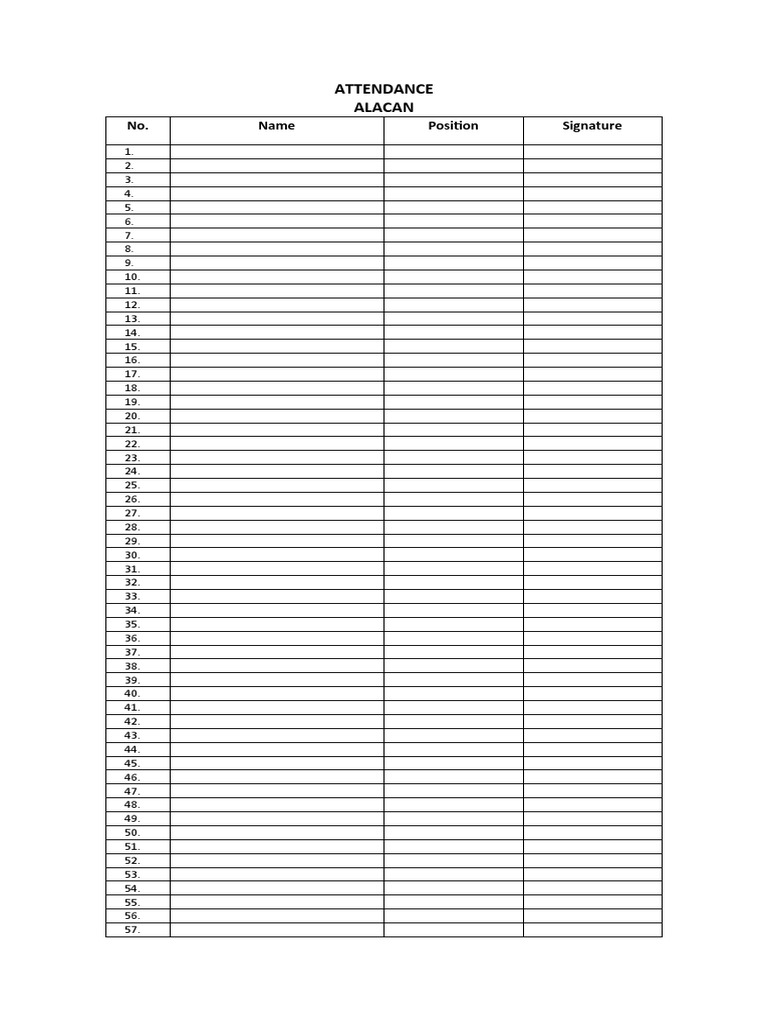 Liste d'Attendance ALACAN | PDF