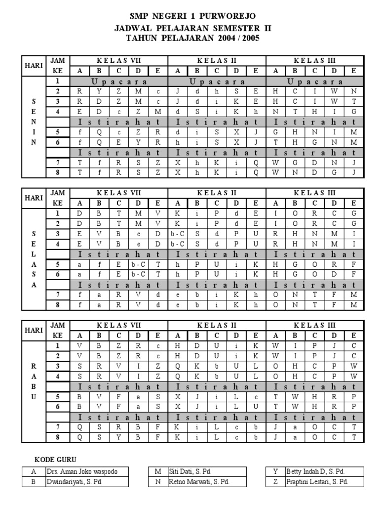 Jadwal Bimbingan | PDF