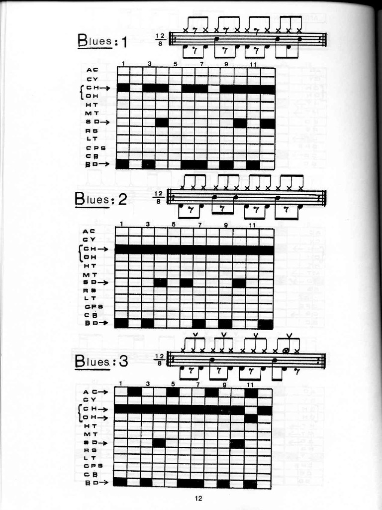 260 Drum Machine Patterns Blues | PDF