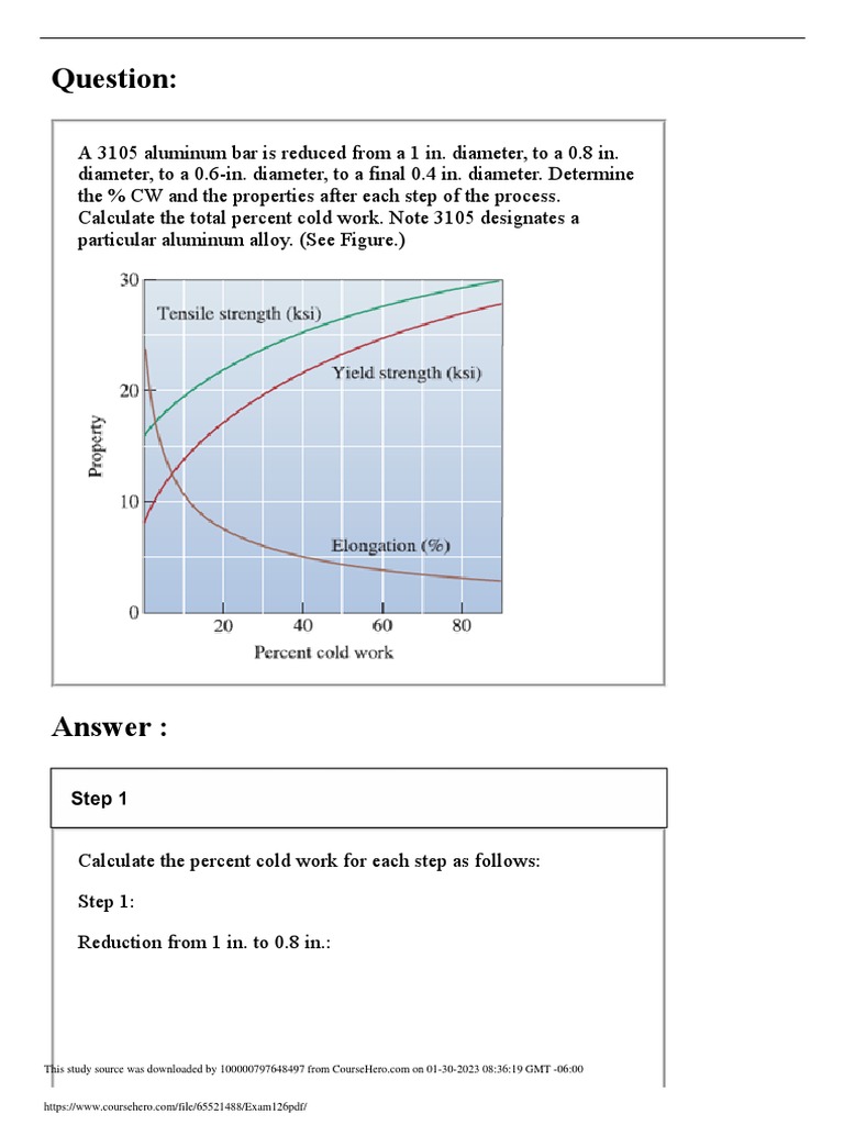 Determining the Percent Cold Work and Mechanical Properties of an ...
