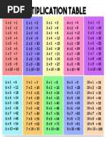 Free Printable Multiplication Chart Landscape 1-12-010101 2288ee | PDF