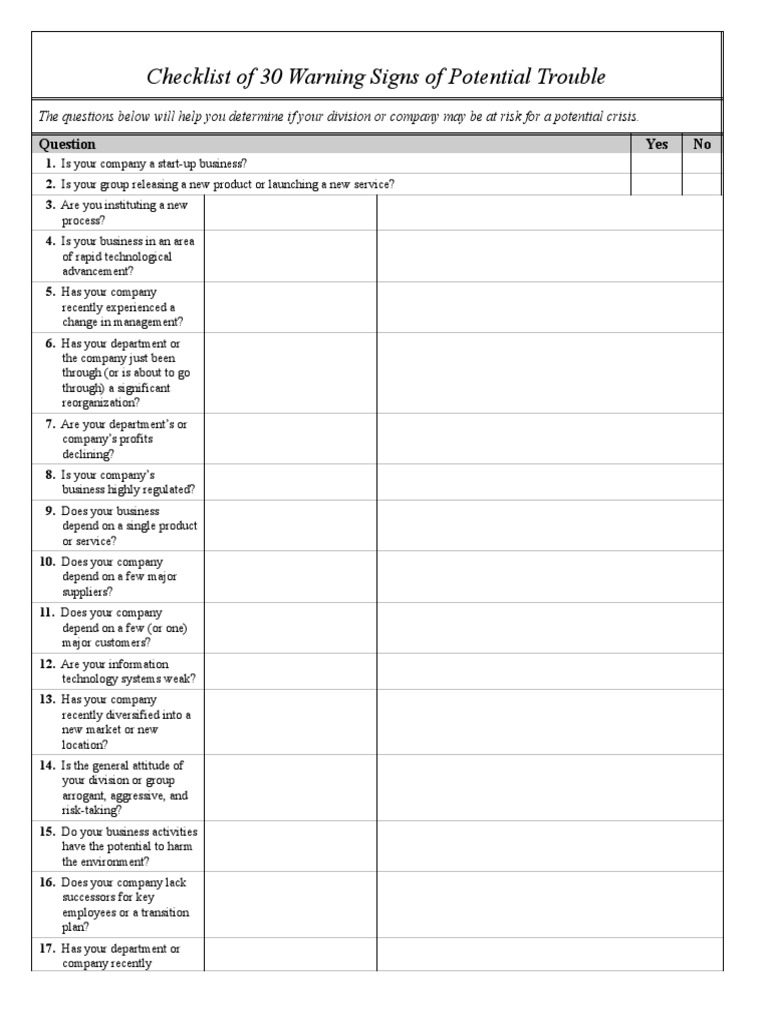 Checklist of 30 Warning Signs of Potential Trouble | PDF | Risk | Business