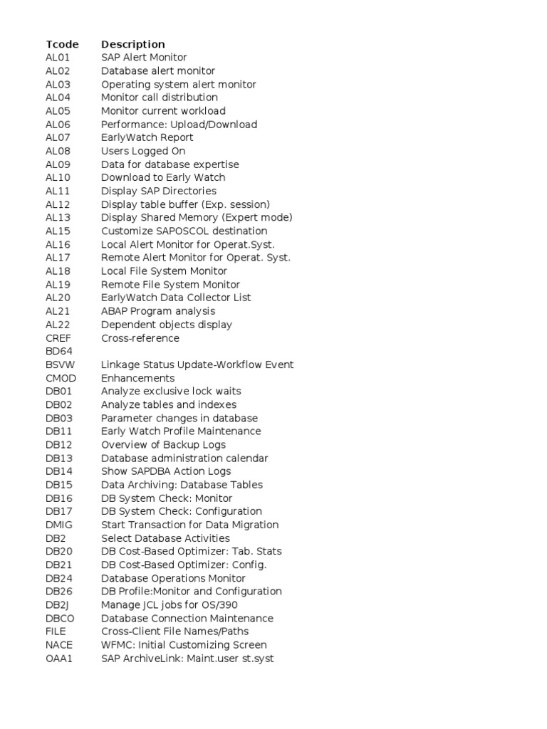 Tcodes | PDF | Databases | Data