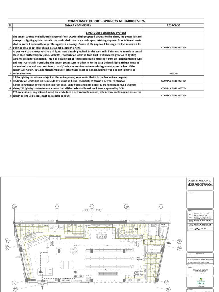AEE-SCH-EM-01 & 02 Emergency Lighting & Schematic Layout | PDF