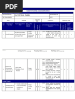 Risk Assessment of Grinding: Objects Being Cut Falling Staff, Public ...