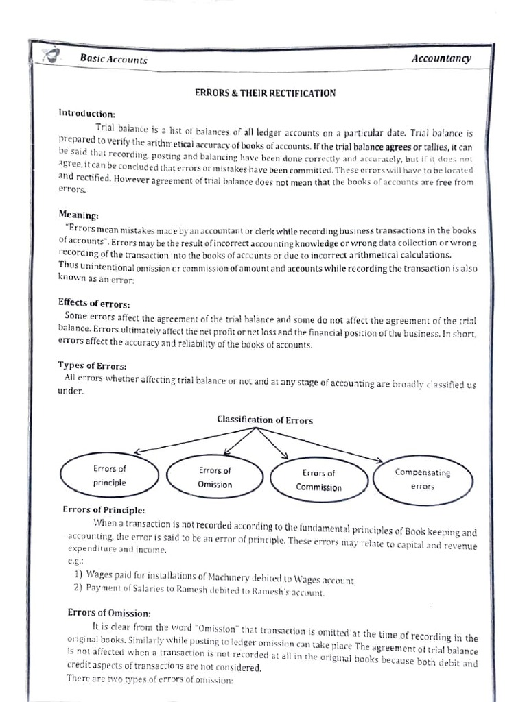 Rectifying Accounting Errors | PDF | Debits And Credits | Service ...