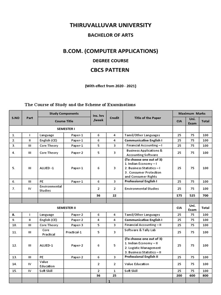Computer Applications | PDF | Relational Model | Relational Database