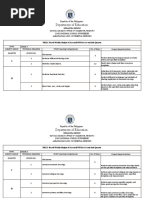 MDR Manufacturers Data Report Info | PDF | Nondestructive Testing | Welding