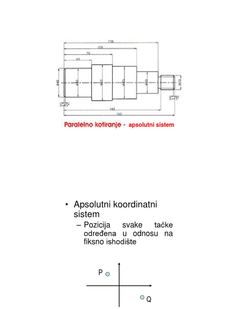 Aps I Rel | PDF