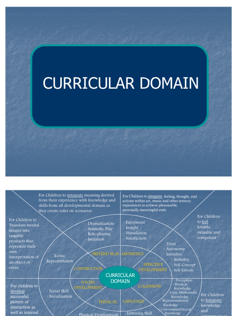 Curricular Domain | PDF