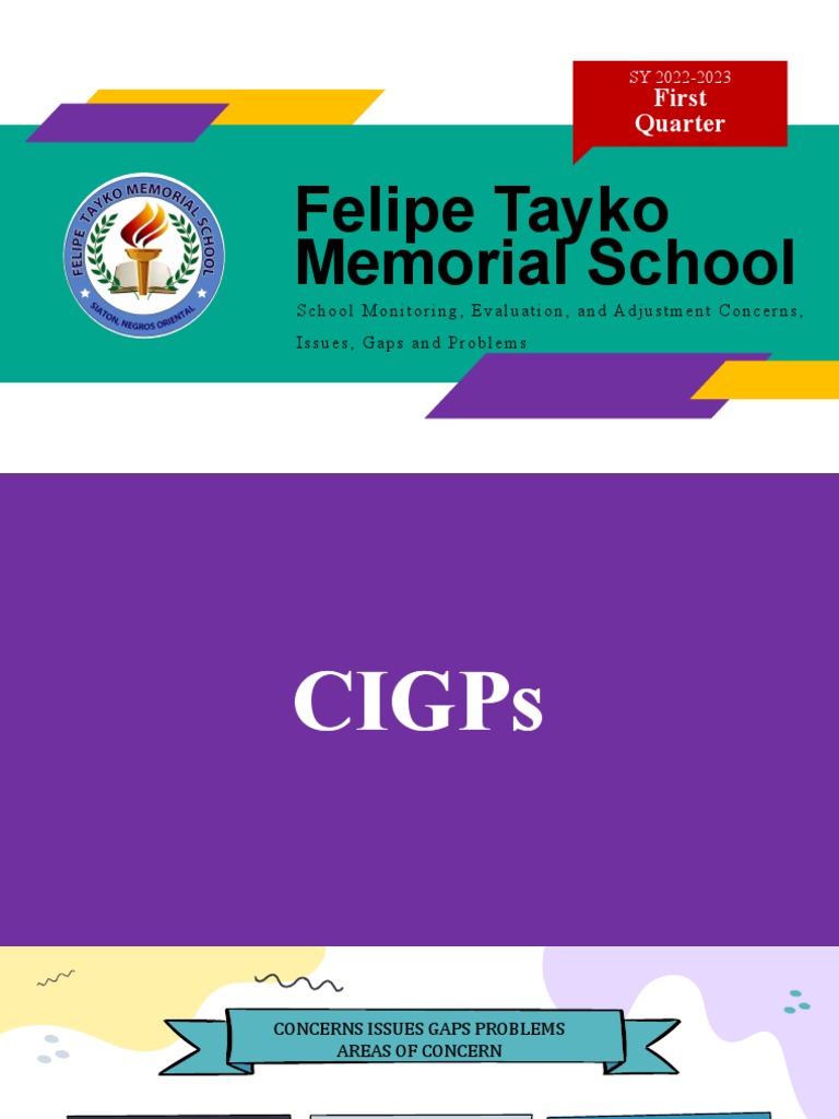 CIGPs TEMPLATE | PDF | Learning | Behavior Modification