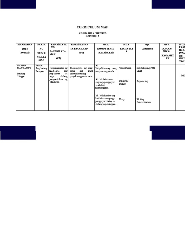 Curr-Map Grade-7 FIL Week-3 | PDF