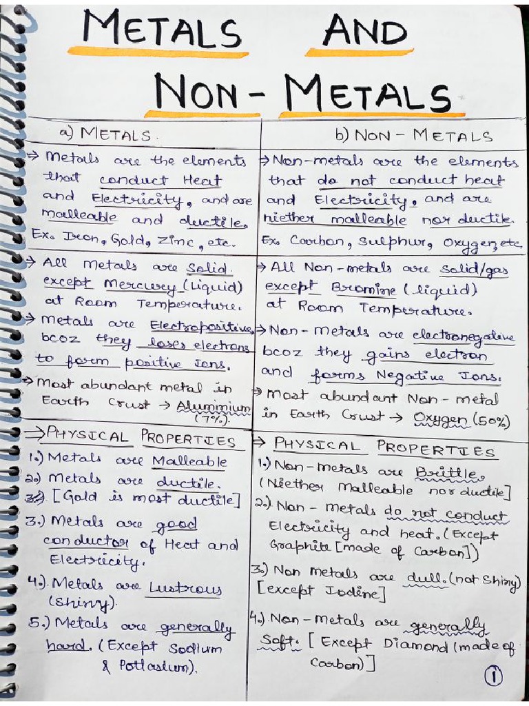 Metals and NonMetals Class 10 Science NCERT Notes PDF L Full ...