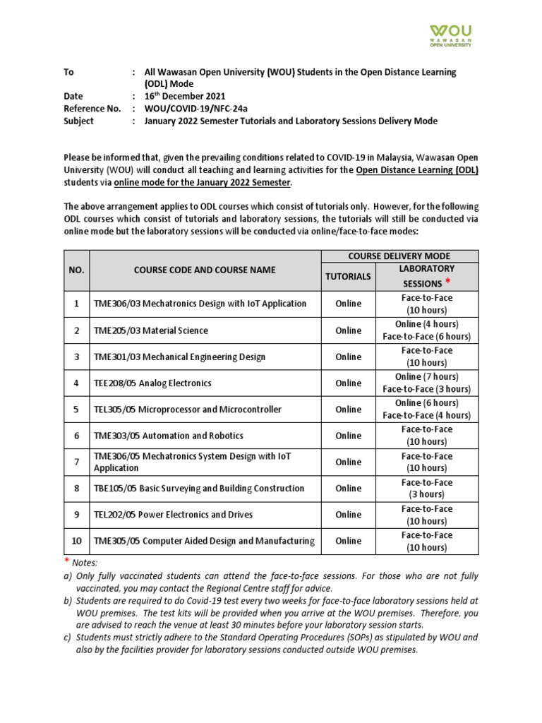 24a. Covid19 - ODL January 2022 Semester Tutorials Conducted Via Online ...
