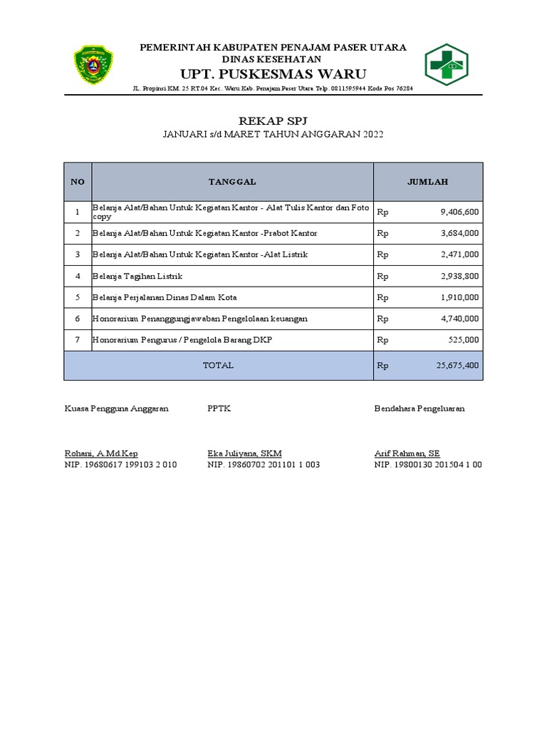 REKAP SPJ April& Mei | PDF