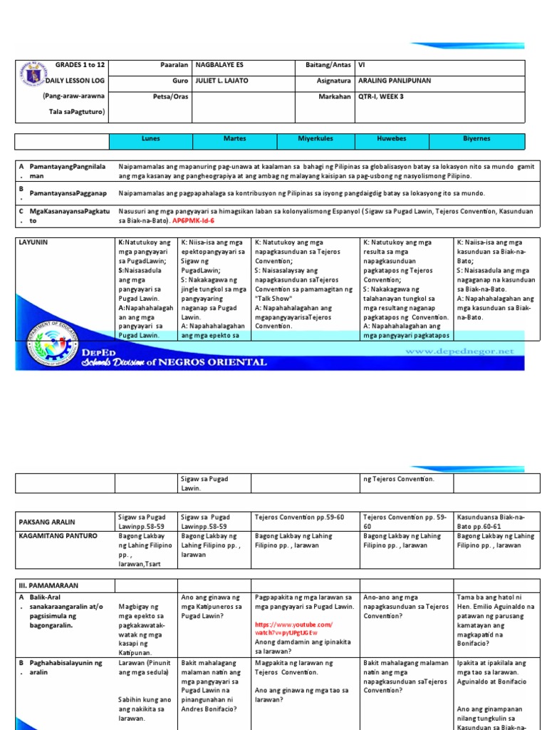 MELC-AP6Week 3 - Q1 | PDF