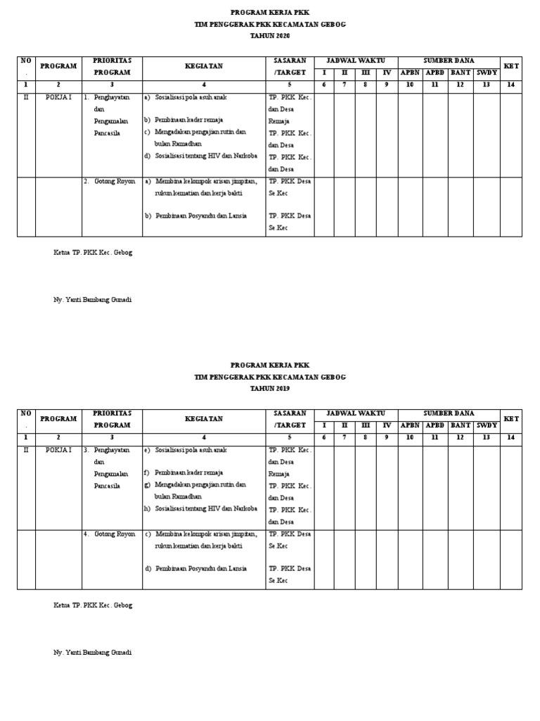 Buku Keuangan PKK | PDF