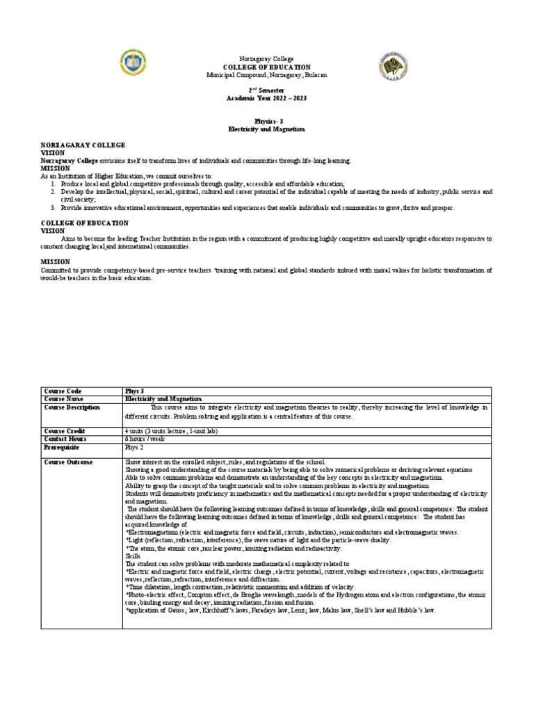 Syllabus Phys 3 CHED New Normal | PDF | Electricity | Waves