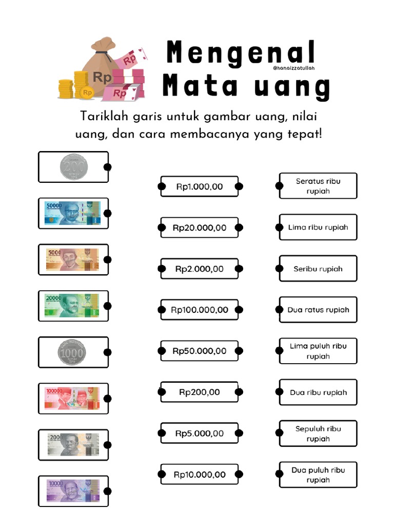 Mengenal Mata Uang | PDF