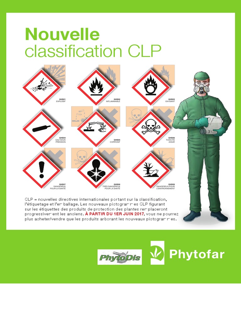 Nouvelle classification CLP et pictogrammes | PDF | Chimie