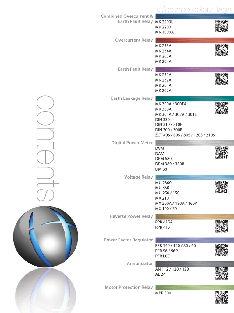 Mikro Cat 2015 | PDF | Relay | Alternating Current