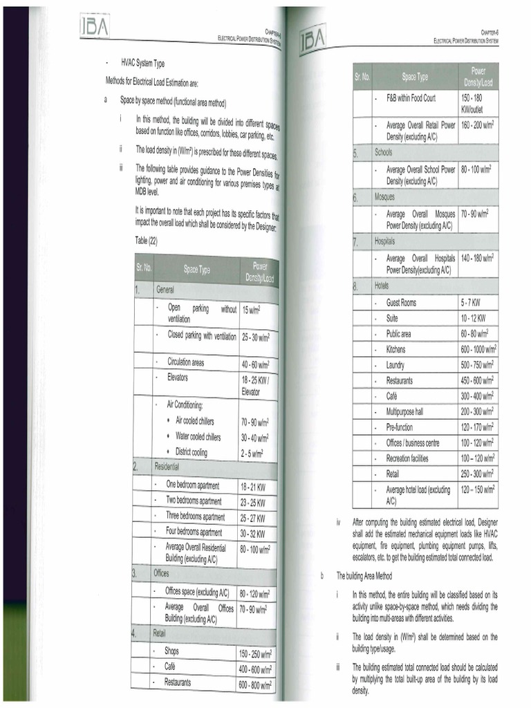 MEP DESIGN MANUAL - Ian Banham & Associates | PDF