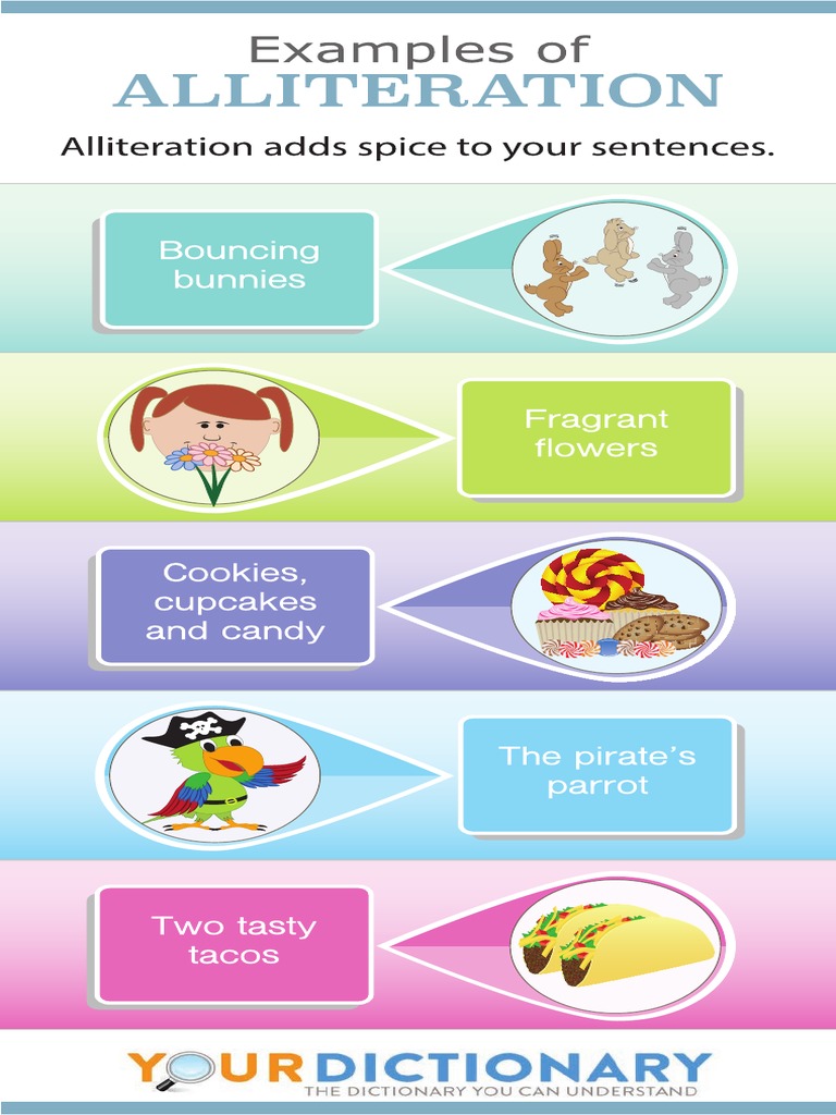 195.examples of Alliteration | PDF