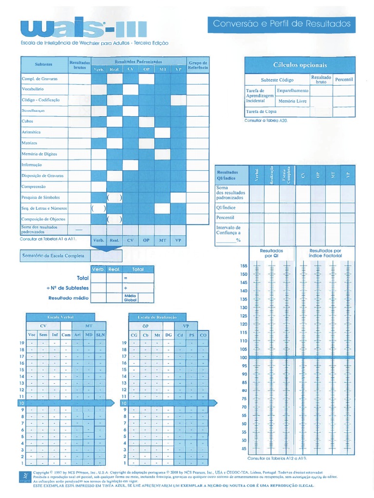 AP1 - Pratica - Interpretacao WAIS-III ESTUDANTES (1 Por Grupo) | PDF ...