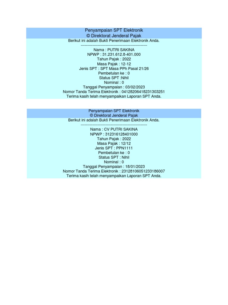 BPE PPH 21 Dan PPN Bulan Desember 2022 Dan Januari 2023 PS | PDF