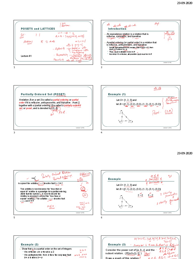 Posets And Lattices Handouts Pdf Abstract Algebra Mathematical Concepts