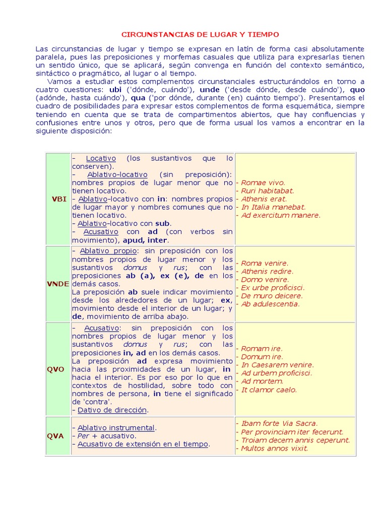 Circunstancias de Lugar y Tiempo | PDF | Sintaxis | Tipología Lingüística