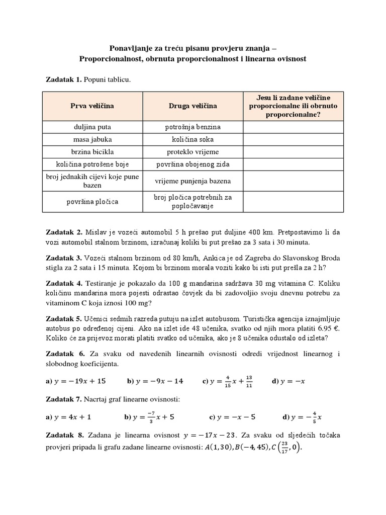 Ponavljanje Za Trecu Pisanu Provjeru Znanja - Proporcionalnost, Obrnuta Proporcionalnost ...