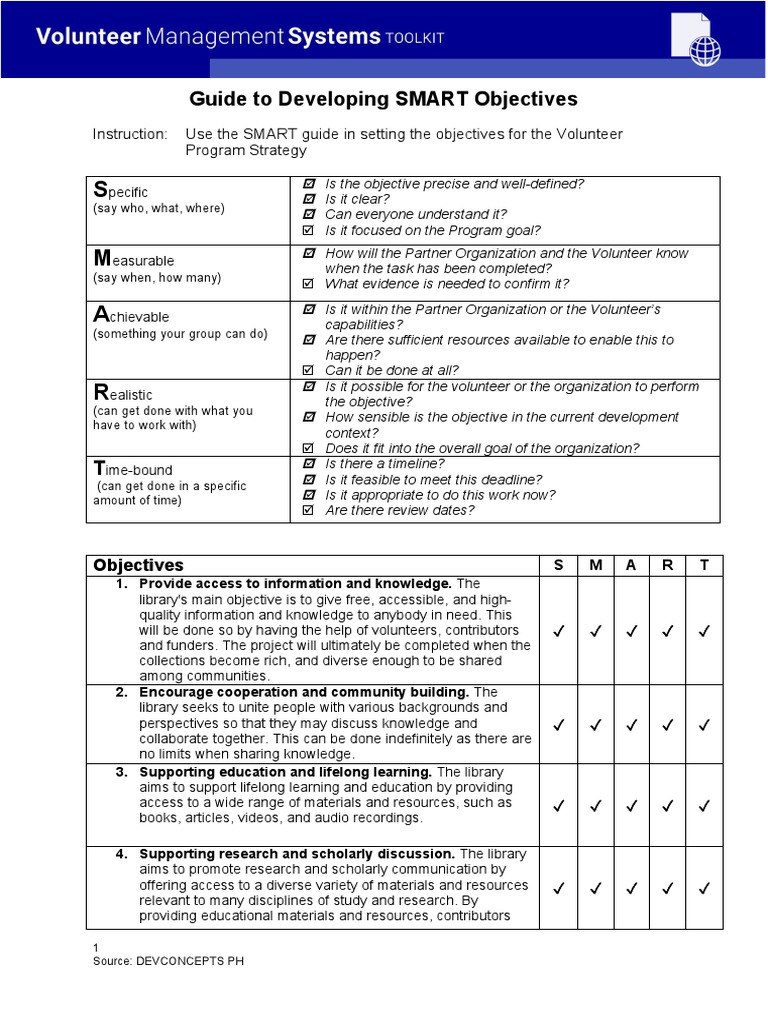 Guide To Developing SMART Objectives | PDF | Libraries | Goal